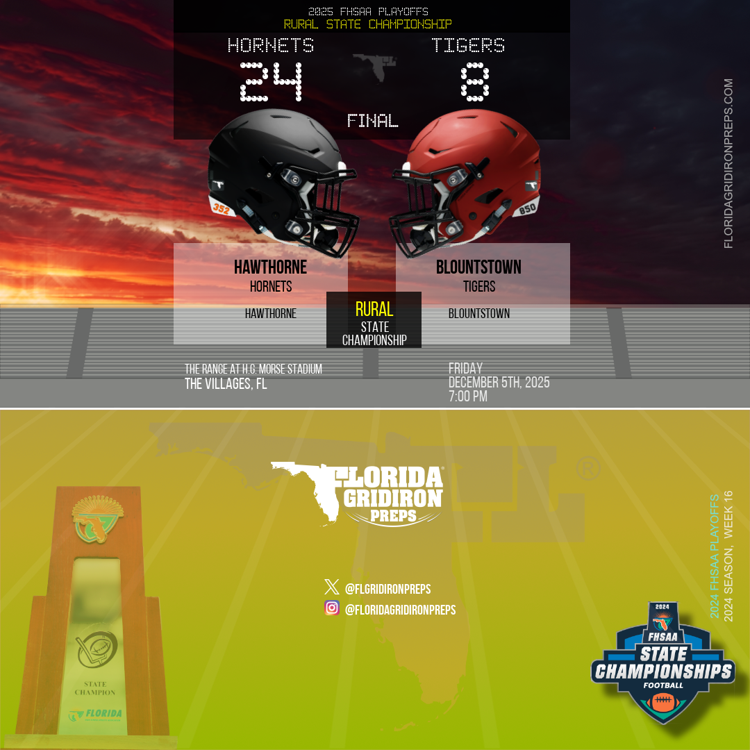 | Florida Gridiron Preps